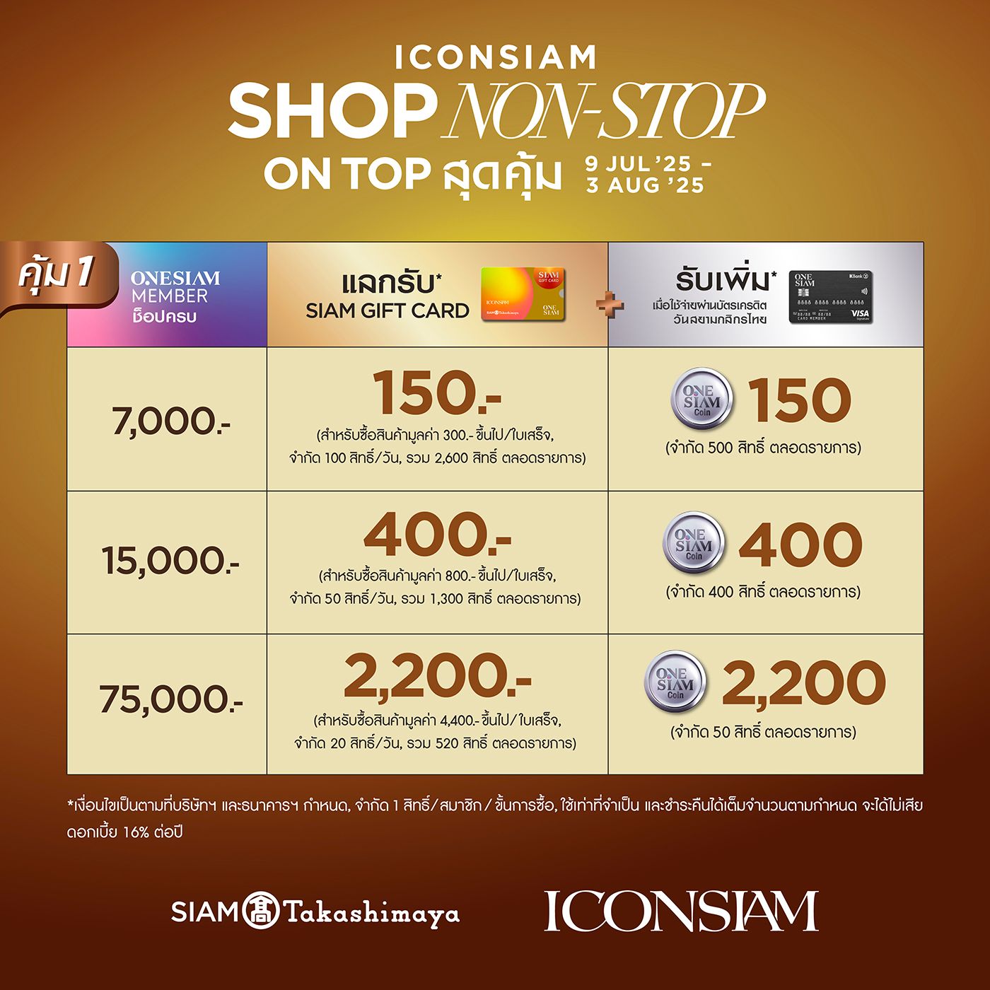 ICONSIAM SHOP NON-STOP ON TOP